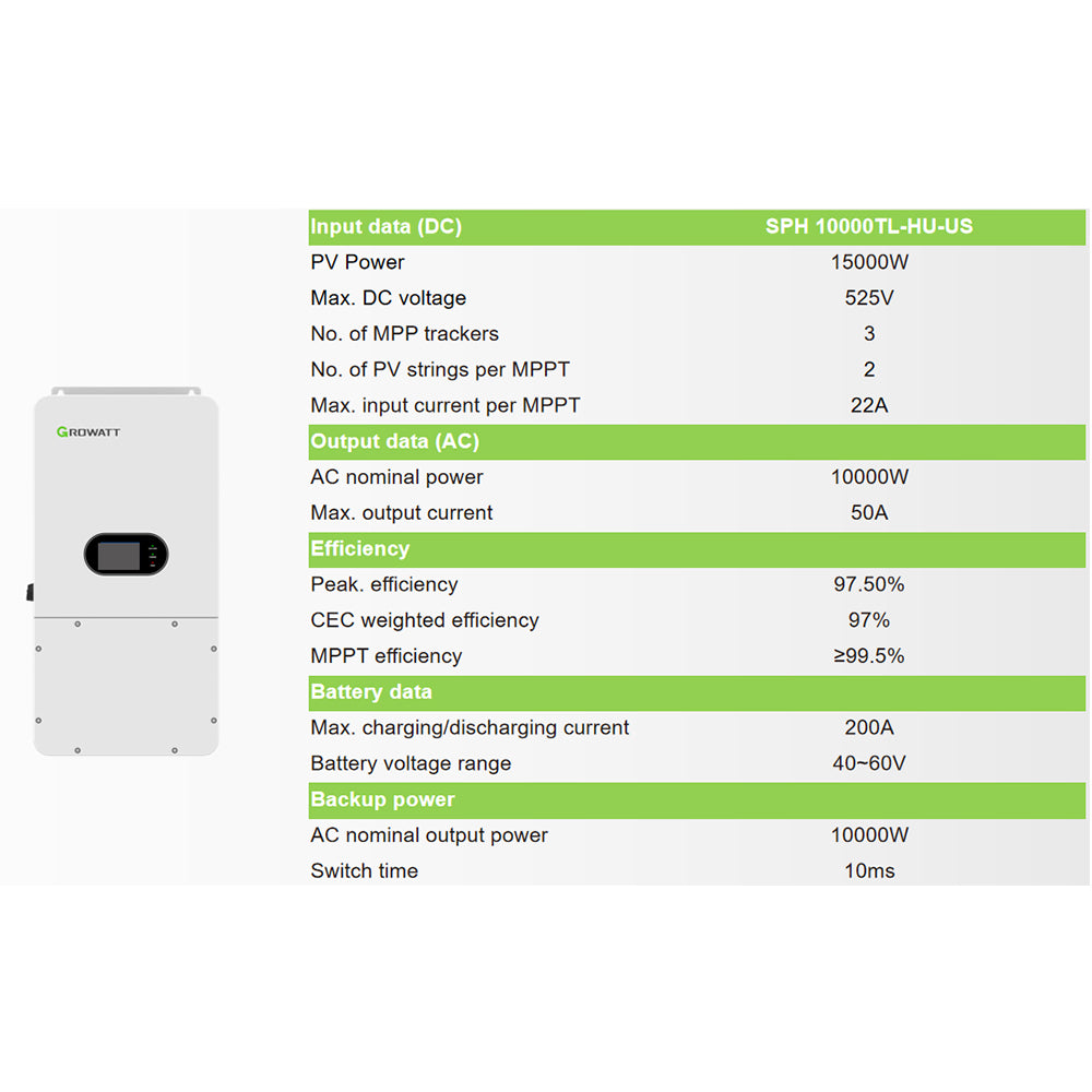 Growatt SPH 48V 10.0KW Hybrid Inverter | SPH 10000TL-HU-US | 15kW PV I ...