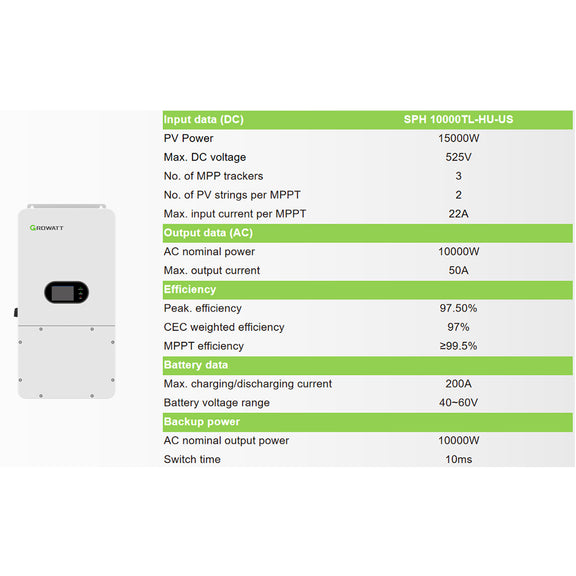 Growatt SPH 48V 10.0KW Hybrid Inverter | SPH 10000TL-HU-US | 15kW PV I ...